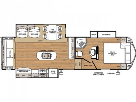 5th Wheel Campers by Forest River at Wholesale