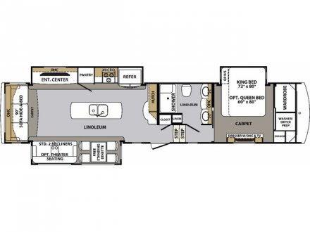 5th Wheel Campers by Forest River at Wholesale