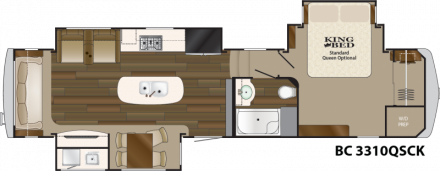 Big Country Fifth Wheel RVs by Heartland