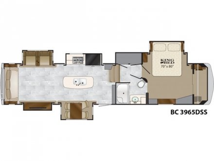 Big Country Fifth Wheel RVs by Heartland