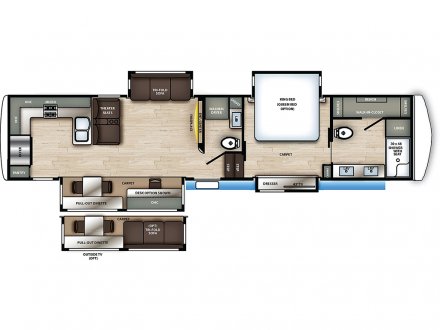 Riverstone RVs by Forest River | Fifth Wheel Campers On Sale