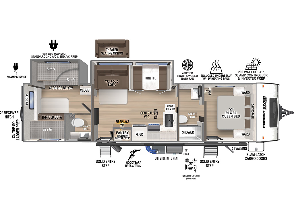 2026 Surveyor Legend 303BHLE Travel Trailer by Forest River On Sale ...