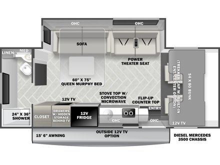 Sunseeker Classic, Sunseeker MBS, & Sunseeker LE RVs by Forest River ...